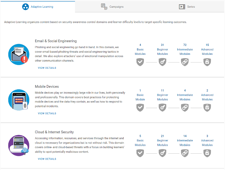 Drive Behavior Change & Engage Users with Adaptive Learning | Proofpoint US